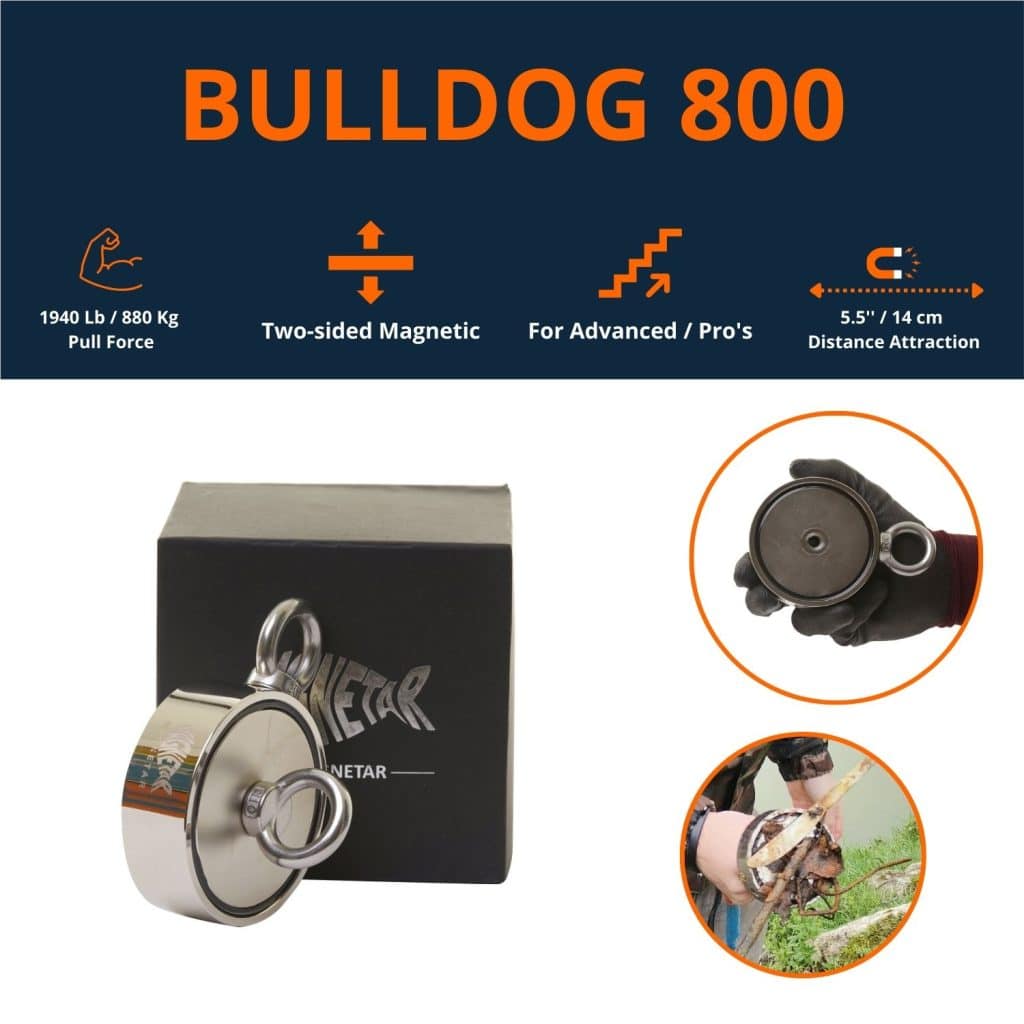 The Magnetar Bulldog 800KG: Strong double magnets from Magnetar!